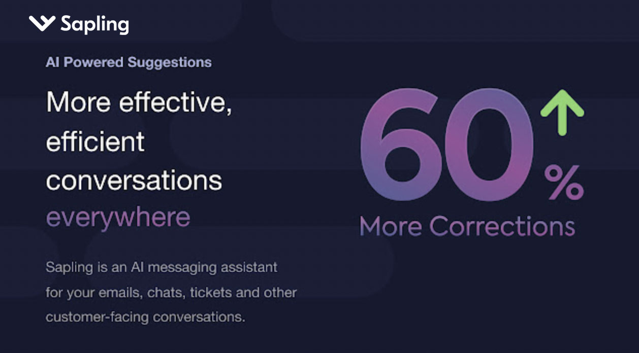 7 Best WordPress Grammar Checkers - Sapling